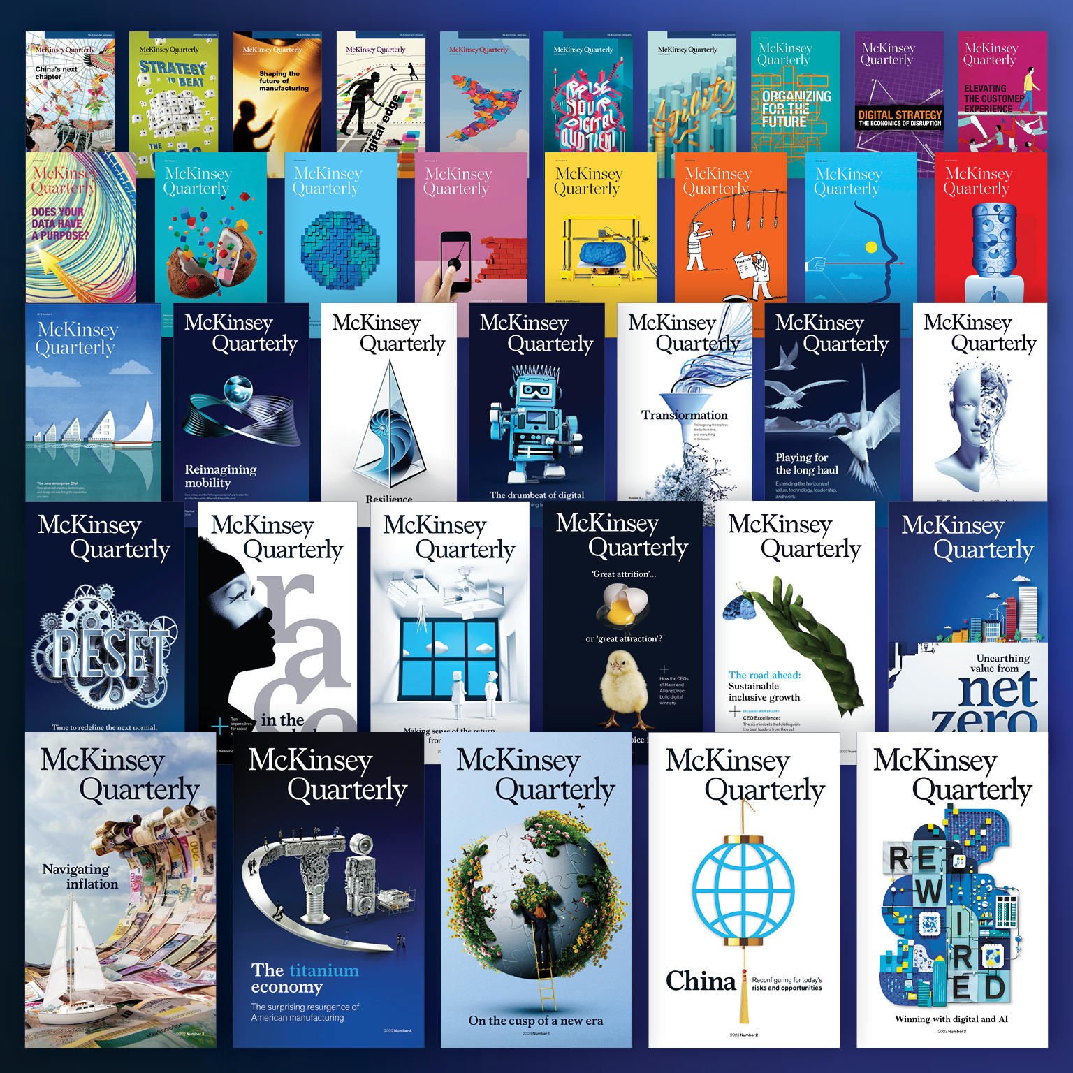 Mckinsey Quarterly Mckinsey Company